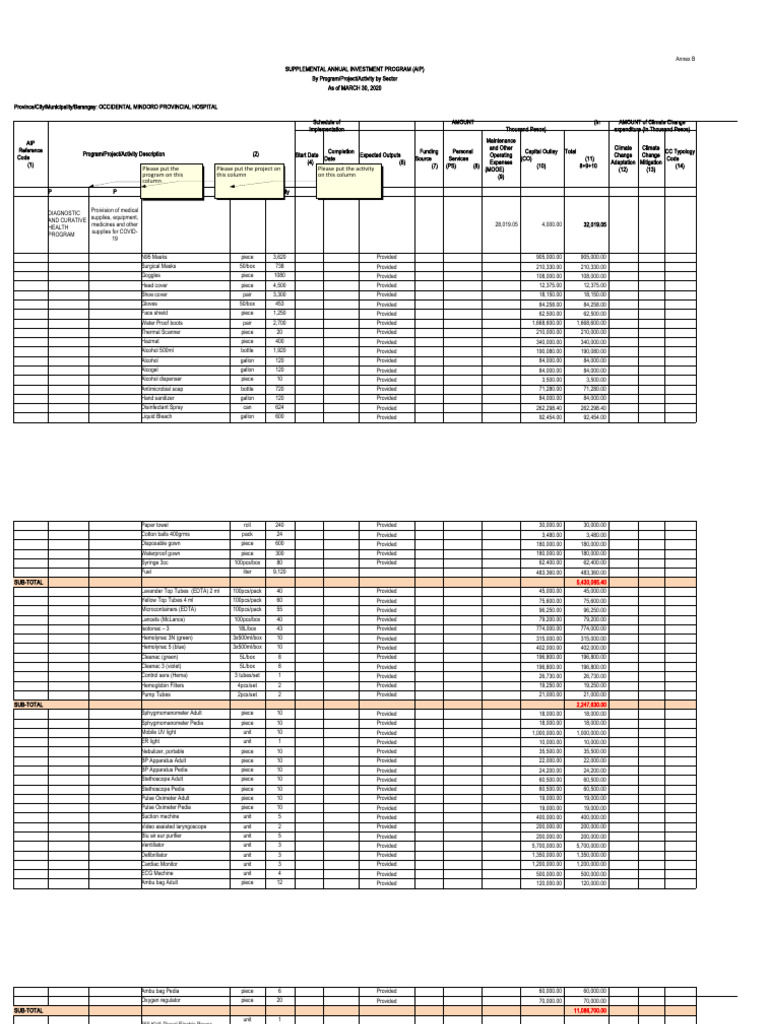 SUPPLEMENTAL Annual Investment Plan 2020 | PDF
