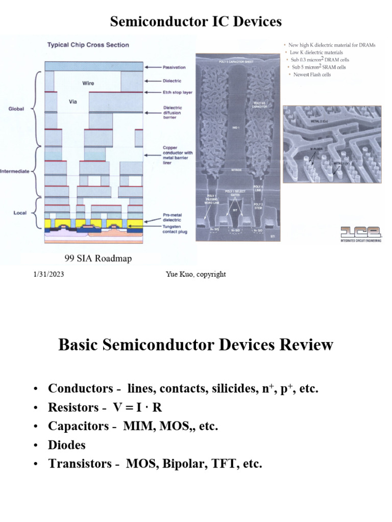 Semiconductor Devices 01-2023 | PDF