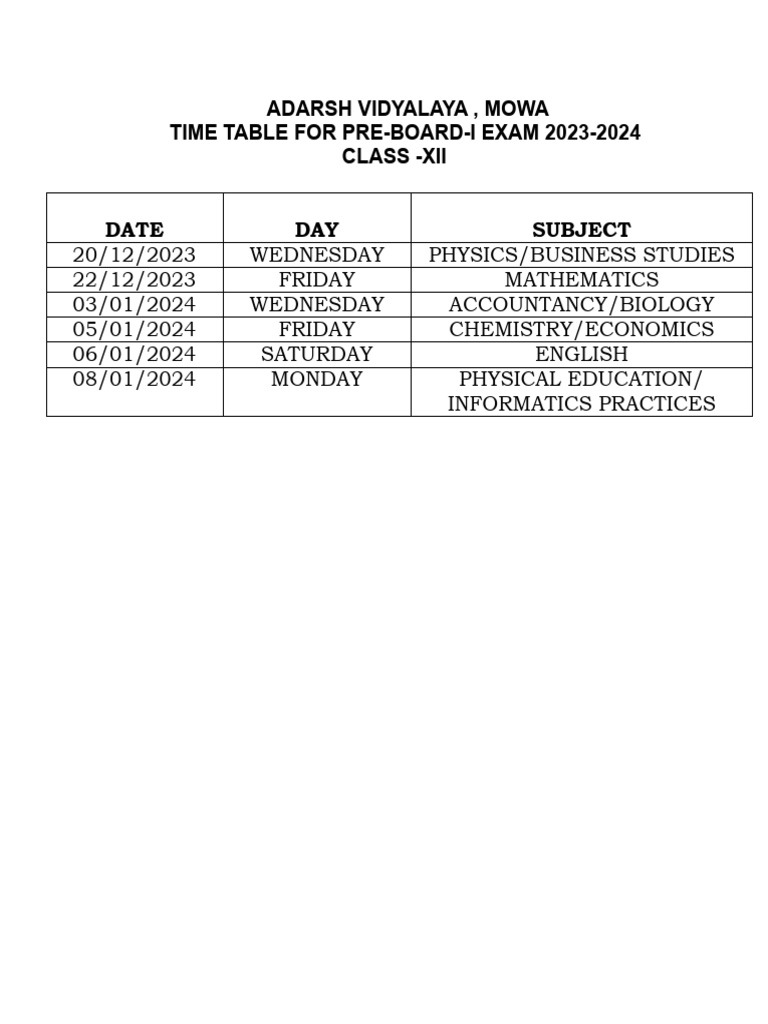 Class-Xii Pre-Board-I Examination Time Table | PDF