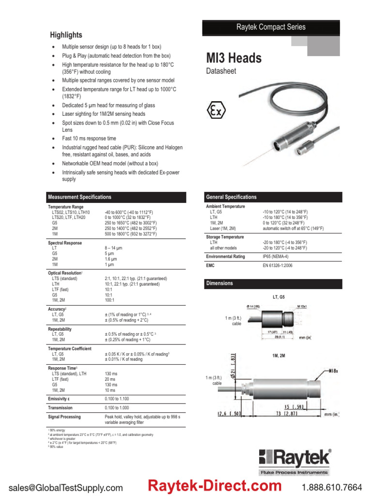 Raymi310ltscb3 Datasheet | PDF