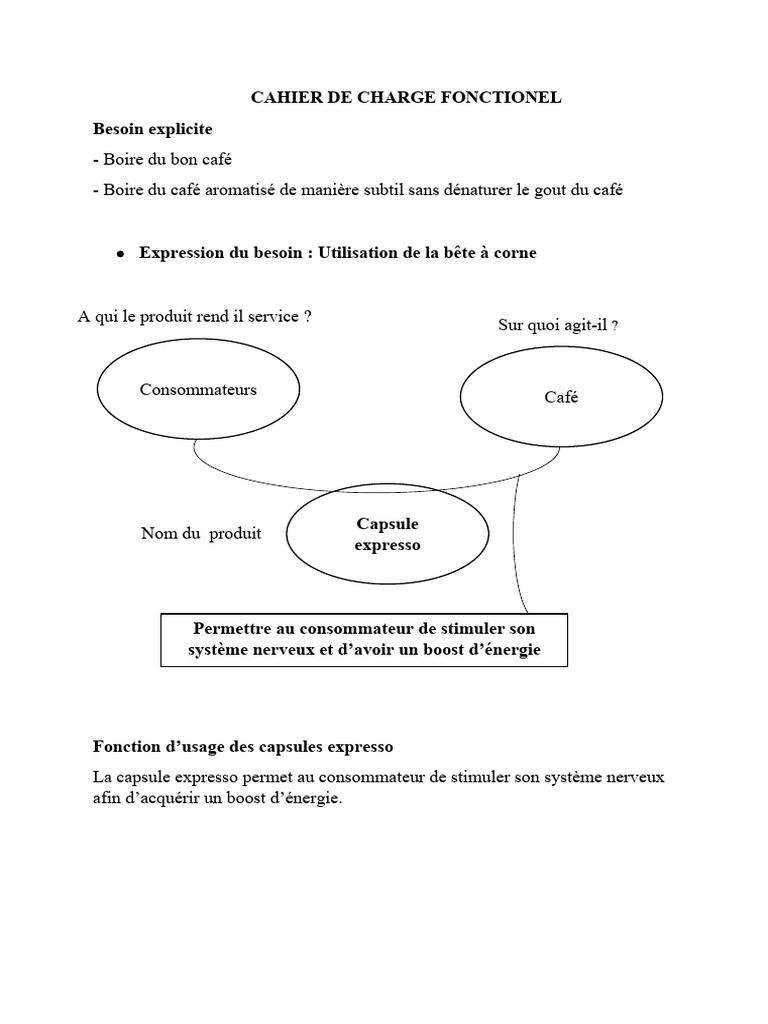 Cahier de Charge Fonctionel | PDF