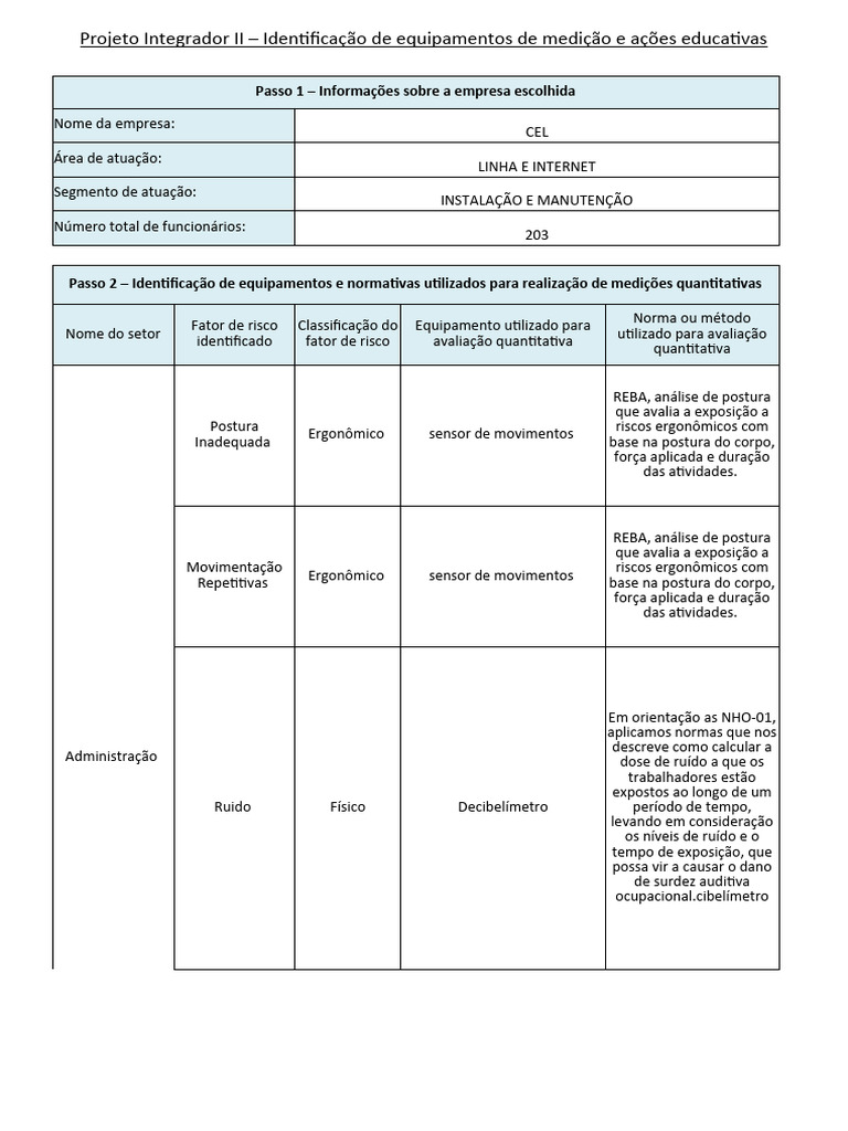 Modelo - Atividade PI 2 | PDF