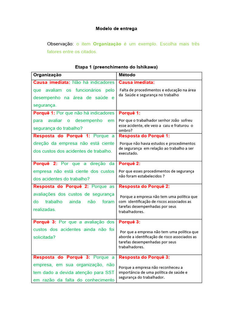 TST UC 5 Modelo - Atividade 02 | PDF | Carreira e Crescimento