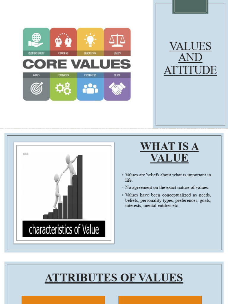 Values & Attitude | PDF | Career & Growth | Self-Improvement
