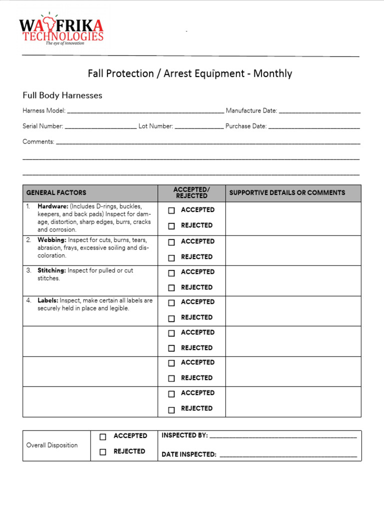 3M Fall Pro Inspection Checklist Logs | PDF | Screw | Manufactured Goods