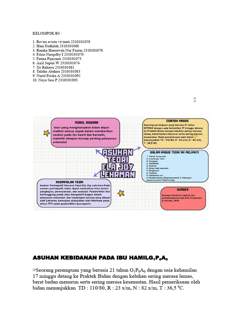 Contoh Askep Dari Teory Ella | PDF
