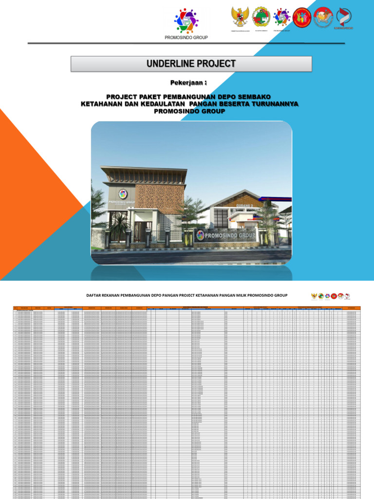 Underline Project 13 Depo Sembako | PDF