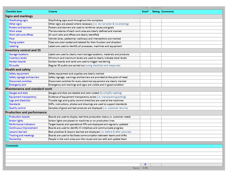 Visual Management Audit Checklist | PDF
