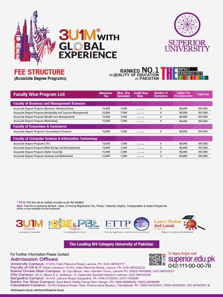 Associate Degree Programs Fee Structure | PDF