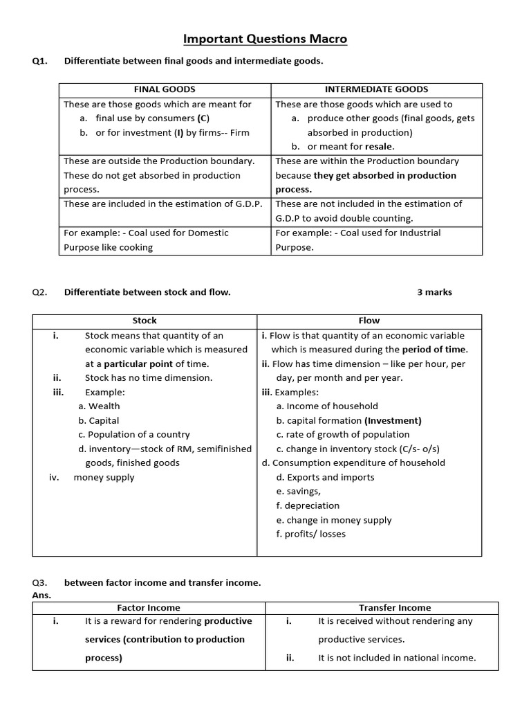 Macro Important Questions | PDF