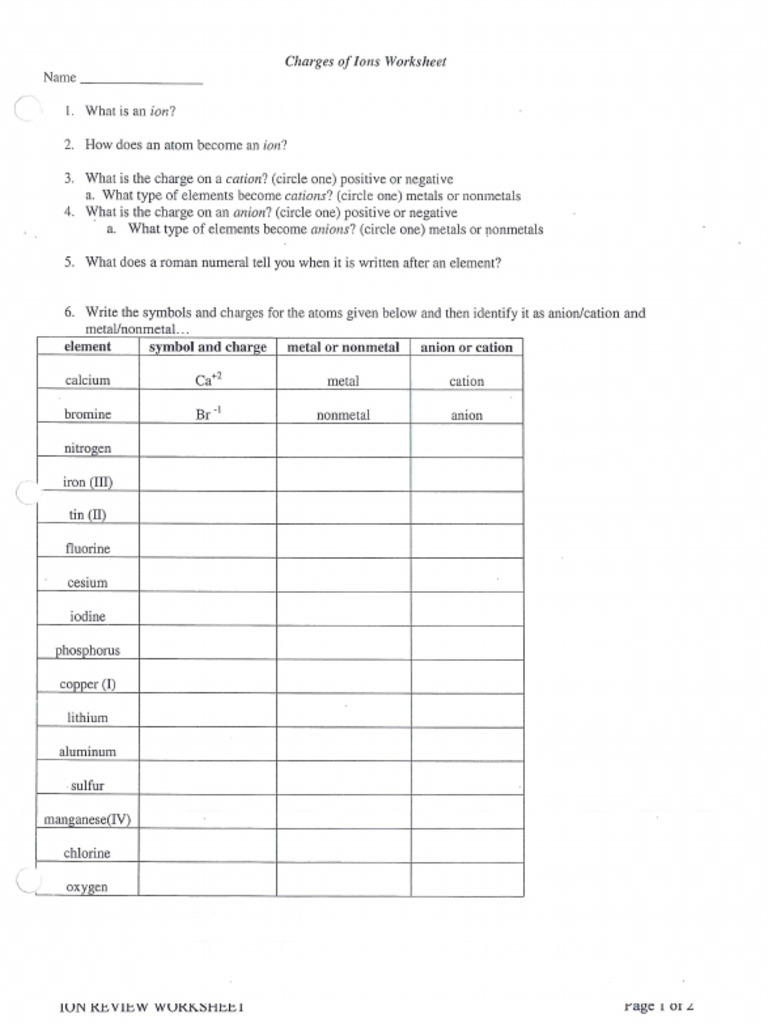 Ions - Worksheet - High 2 | PDF