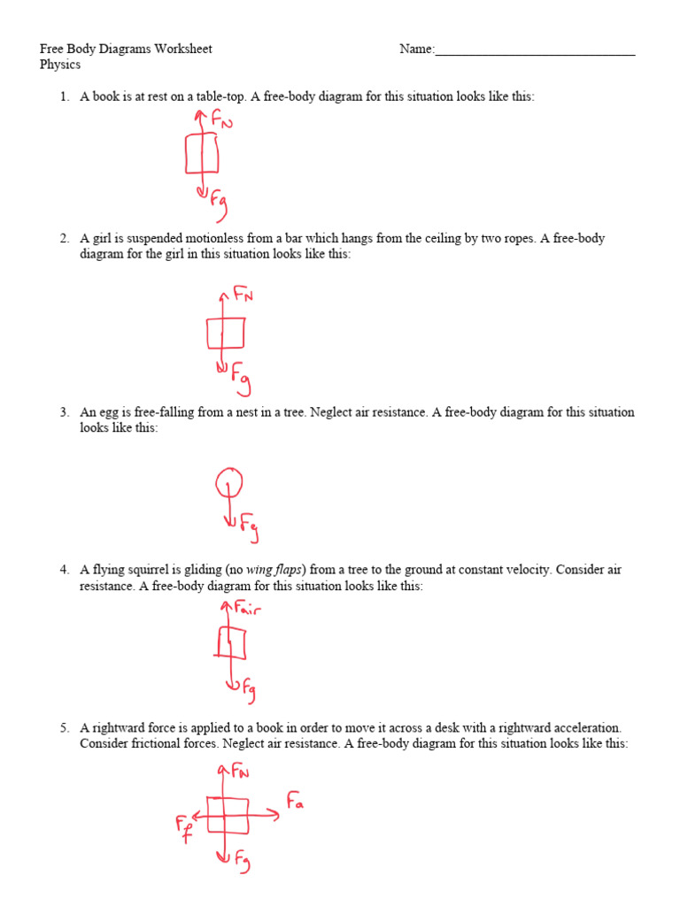 Worksheet 2 - Free Body Diagram (AK) | PDF