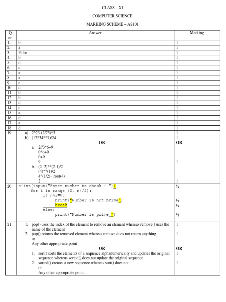 Class 11 Computer Science Marking Scheme | PDF