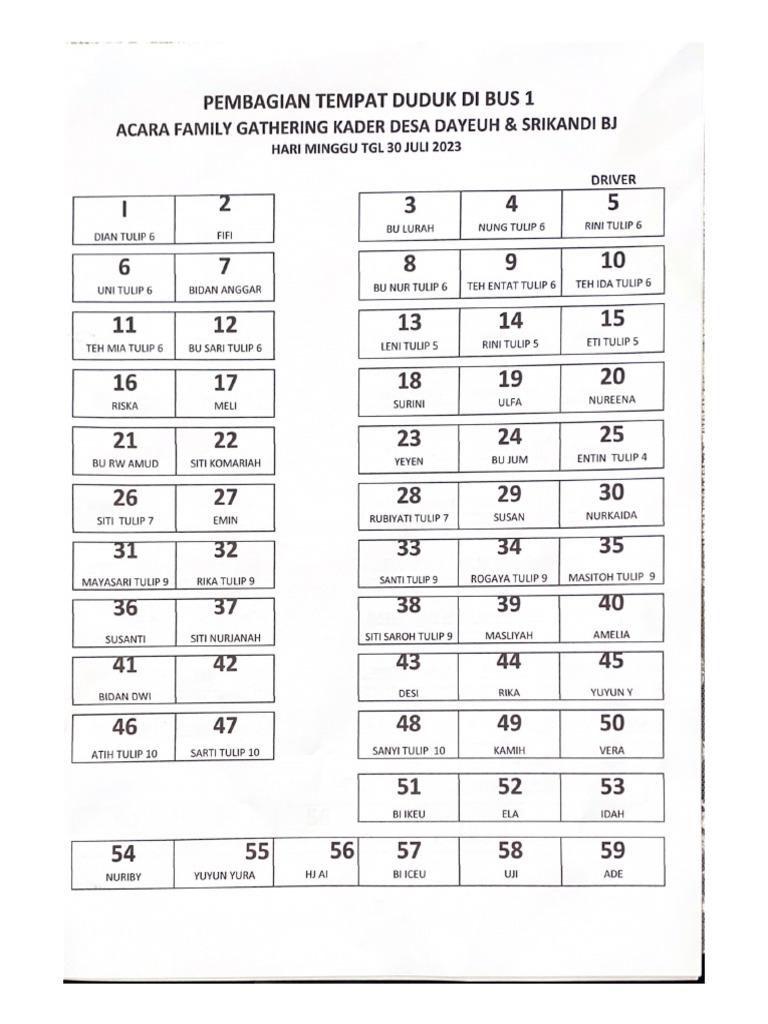 Pembagian Tempat Duduk Di Bus 1 | PDF