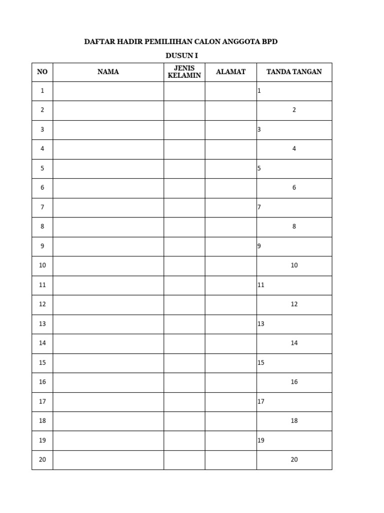 Hasil Pemilihan BPD | PDF
