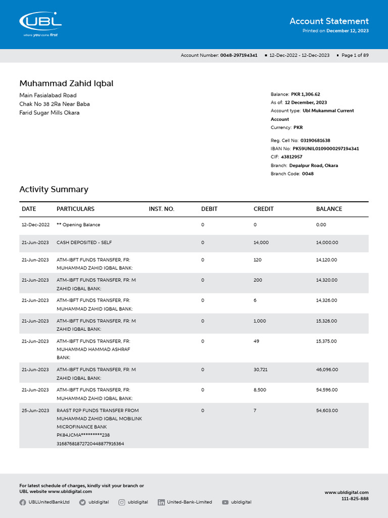 UBL-12-Dec-2023 07 - 52 - 43 | PDF | Banks | Debit Card