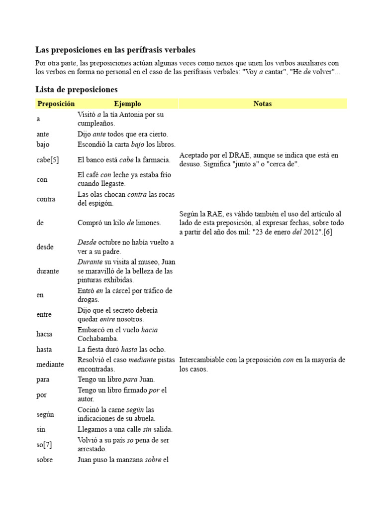 LAS PREPOSICIONES | PDF