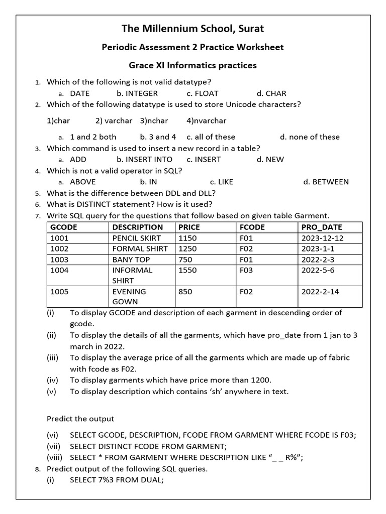 Assignment Circular | PDF