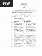 GPF Banaskantha District Forum Details | PDF