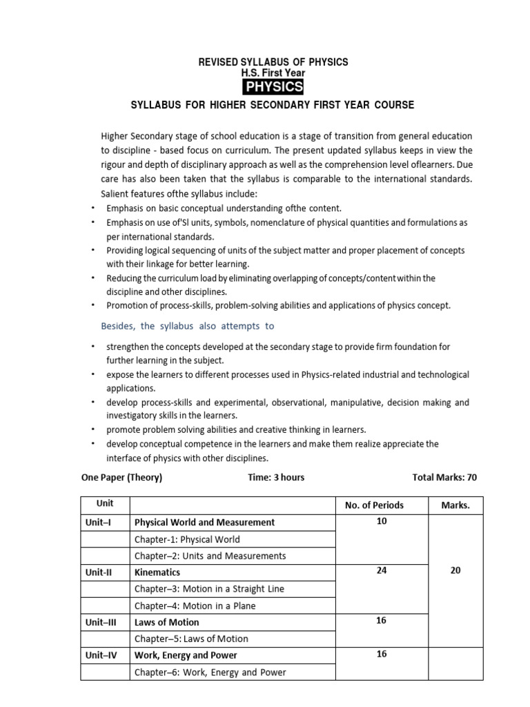 Revised Physics Syllabus for H.S. First Year | PDF | Teaching Methods ...