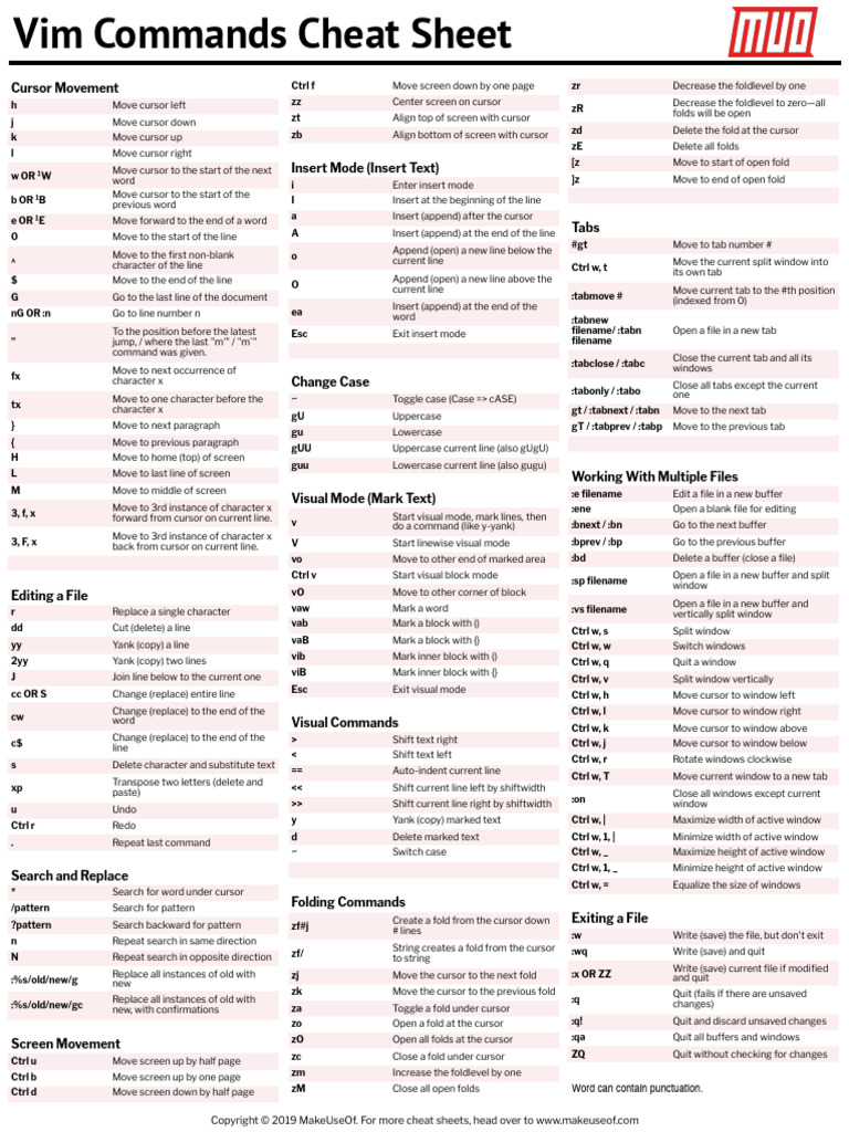 Cursor Movement | PDF