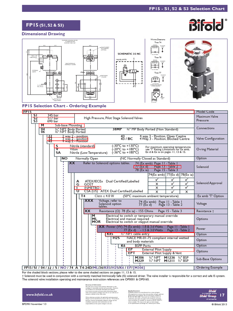 Model FP15 Solenoid Valve Catalogue BFD90 November 13 | PDF | Valve ...