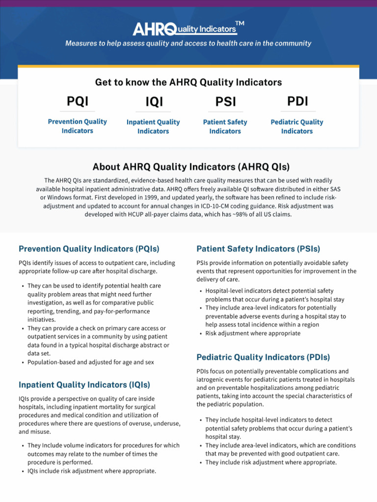 AHRQ QI Full Brochure | PDF | Hospital | Patient