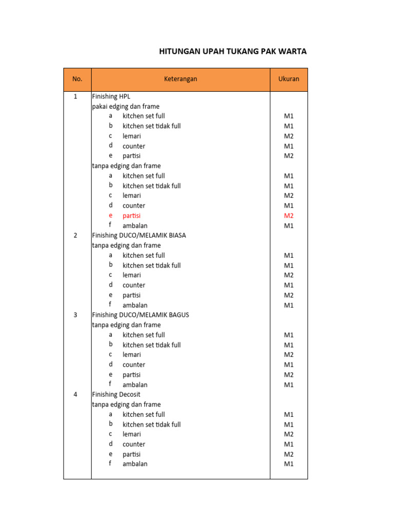 Herman TKG Cat | PDF
