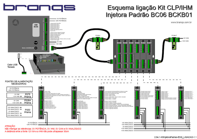 Standart Injection Moulding Machine PLC and HMI Pinout | PDF