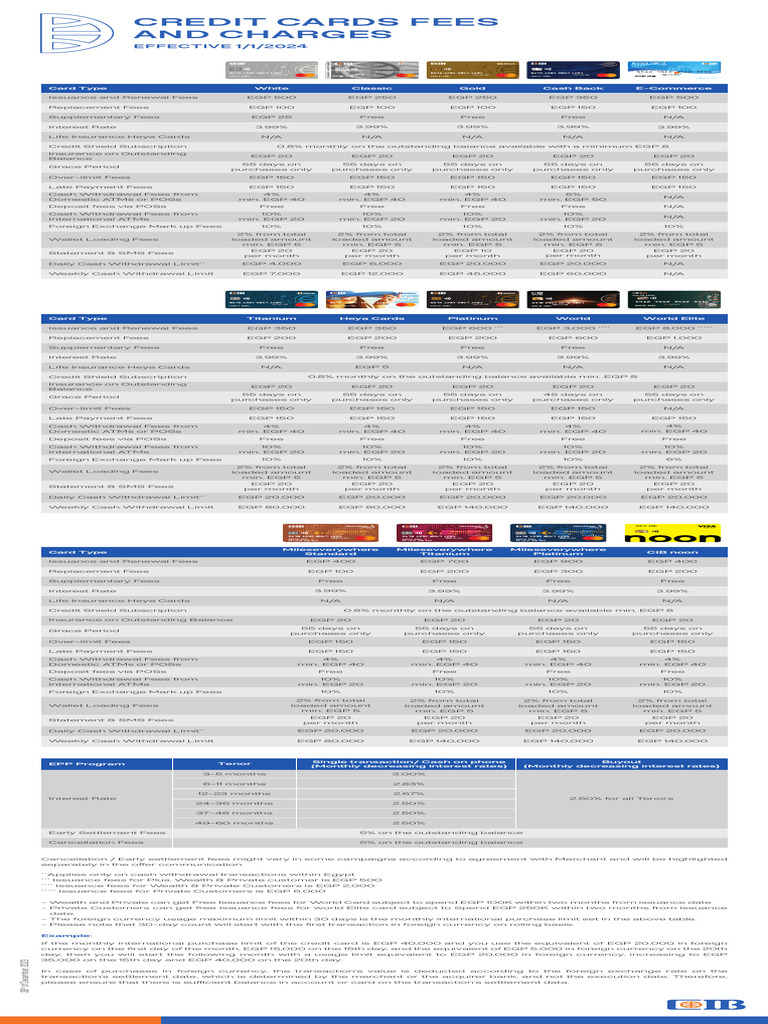 Fees and Charges Credit Cards Eng | PDF | Credit Card | Currency