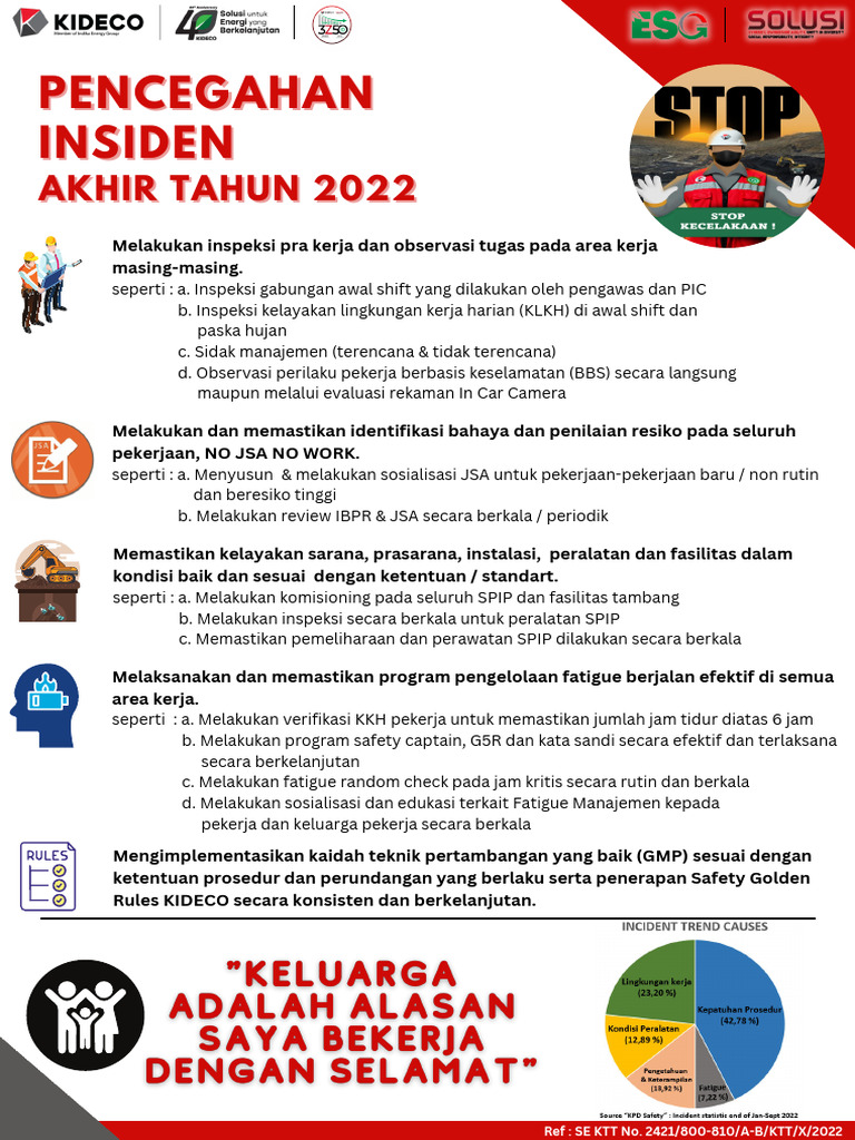 Safety Focus Kideco - 2022 Pencegahan Insiden Akhir Tahun | PDF