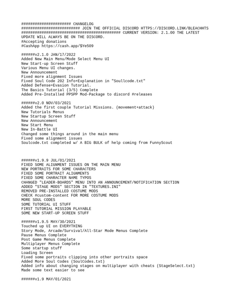 Changelog | PDF