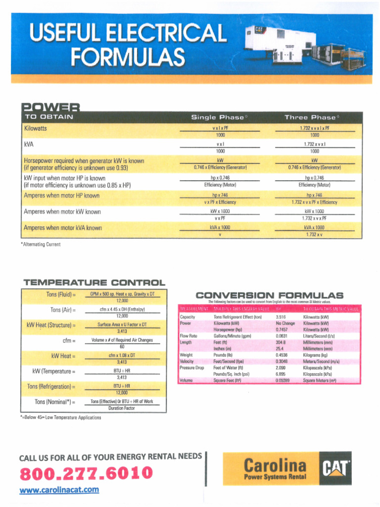 Useful_Electrical_Formulas_1 | PDF