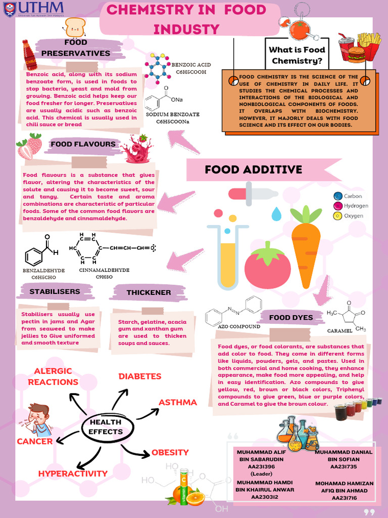 Foodchemistry 281 29 | PDF | Wellness