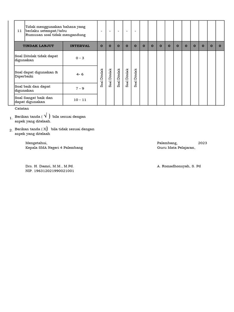 ANALISIS BUTIR SOAL KUALITATIF ASB GNJ 2324 KELAS X_XI | PDF ANALISIS BUTIR SOAL KUALITATIF ASB GNJ 2324 KELAS X_XI | PDF