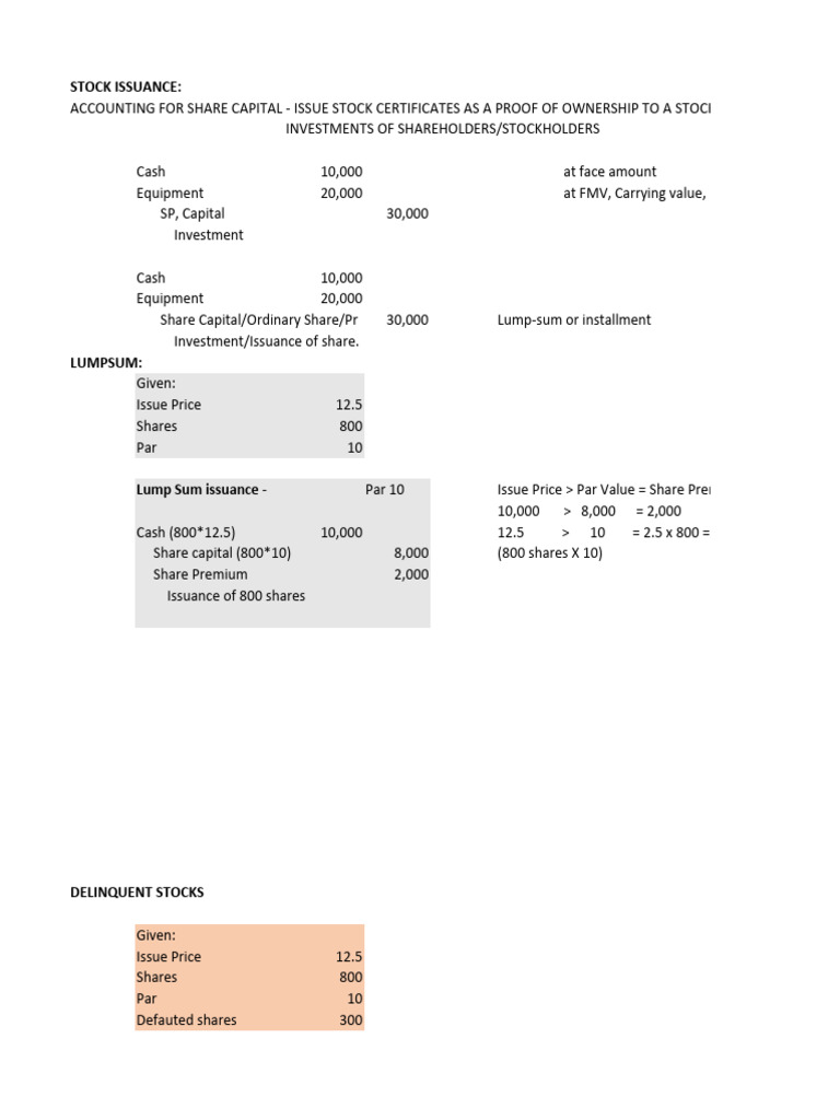 Shareholders Equity Notes, Quiz, Reviewer | PDF