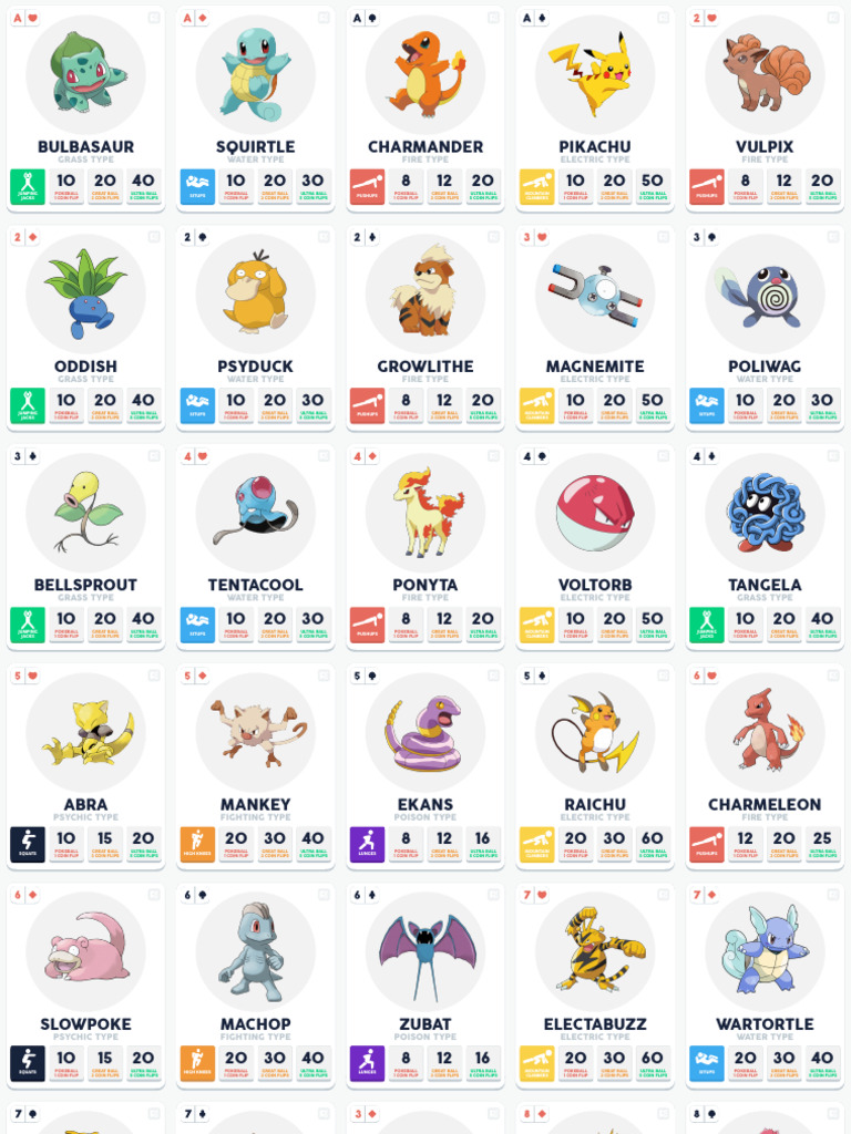 Pokemon Scavenger Hunt 2.0 | PDF