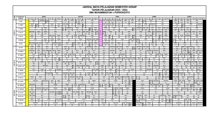 Teks MC LDK PMR | PDF