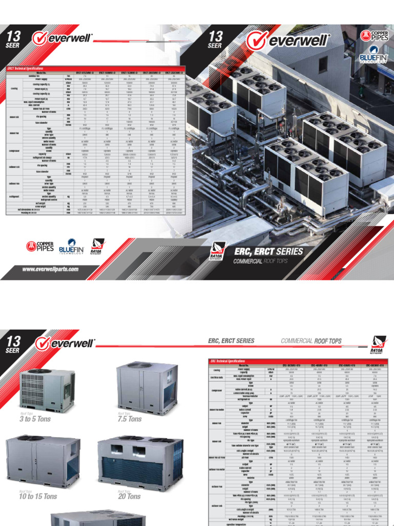 Ercerct Series Technical Sheet | PDF