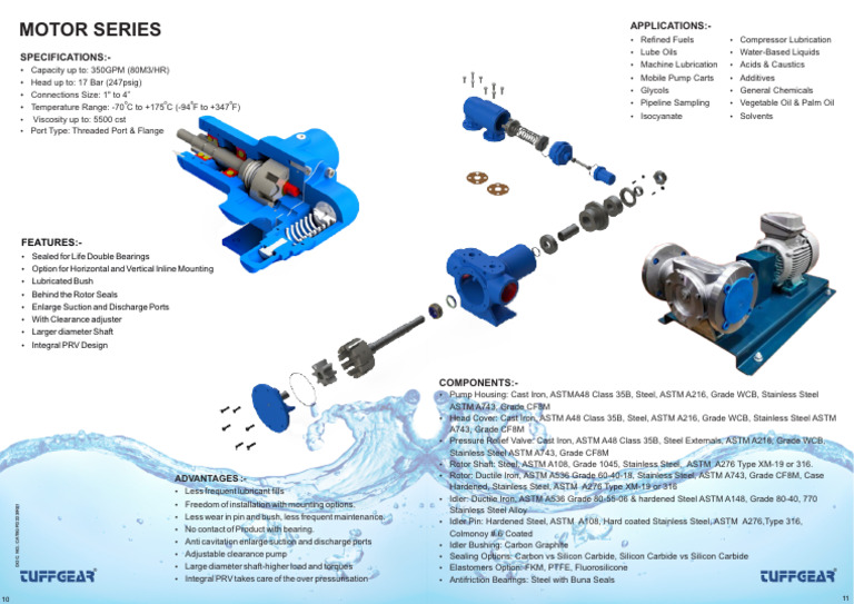 Internal Gear Pumps 6 | PDF