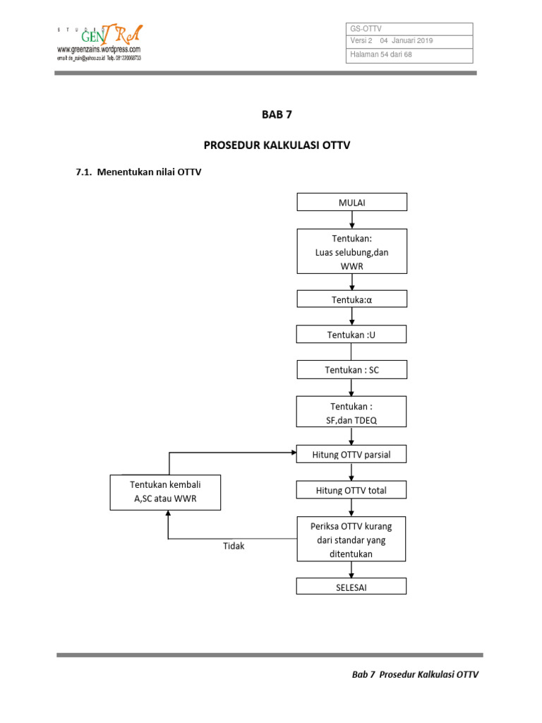 Bab 7 - Kalkulasi Total Ottv | PDF | Teknologi & Rekayasa