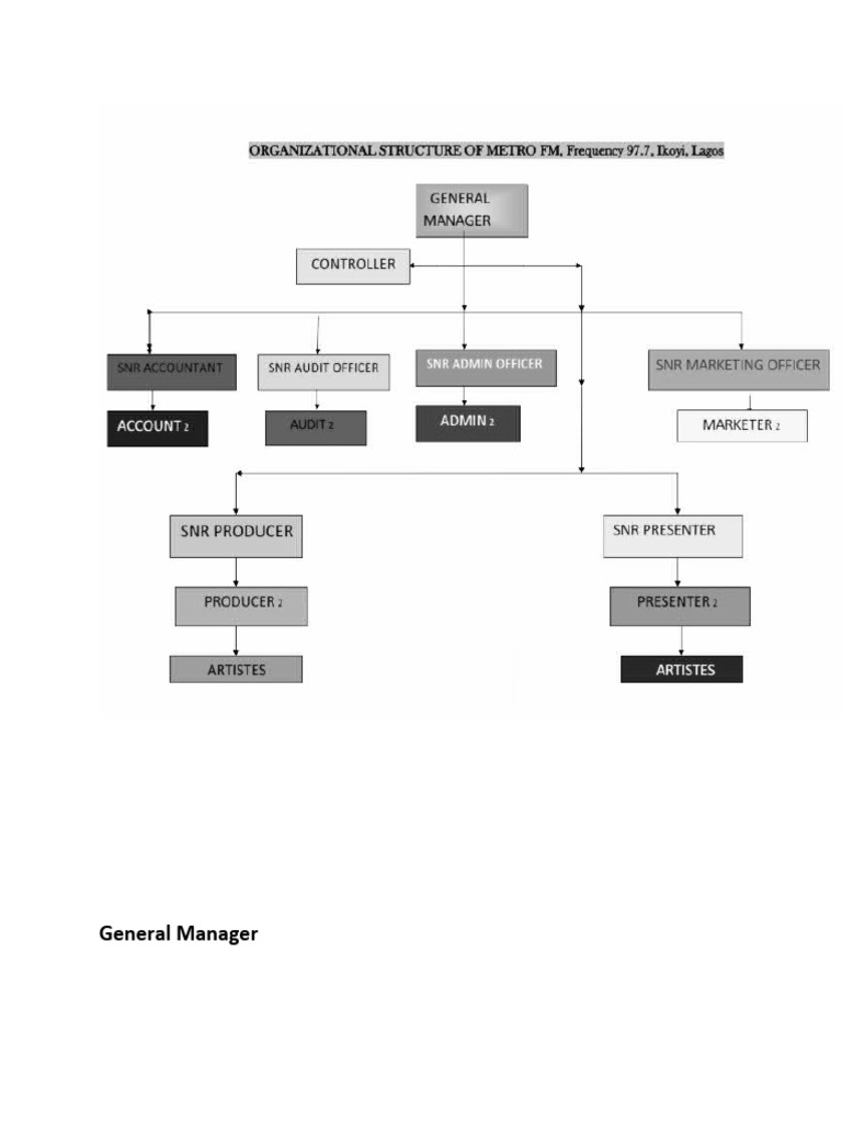 Metro - WPS Office | PDF