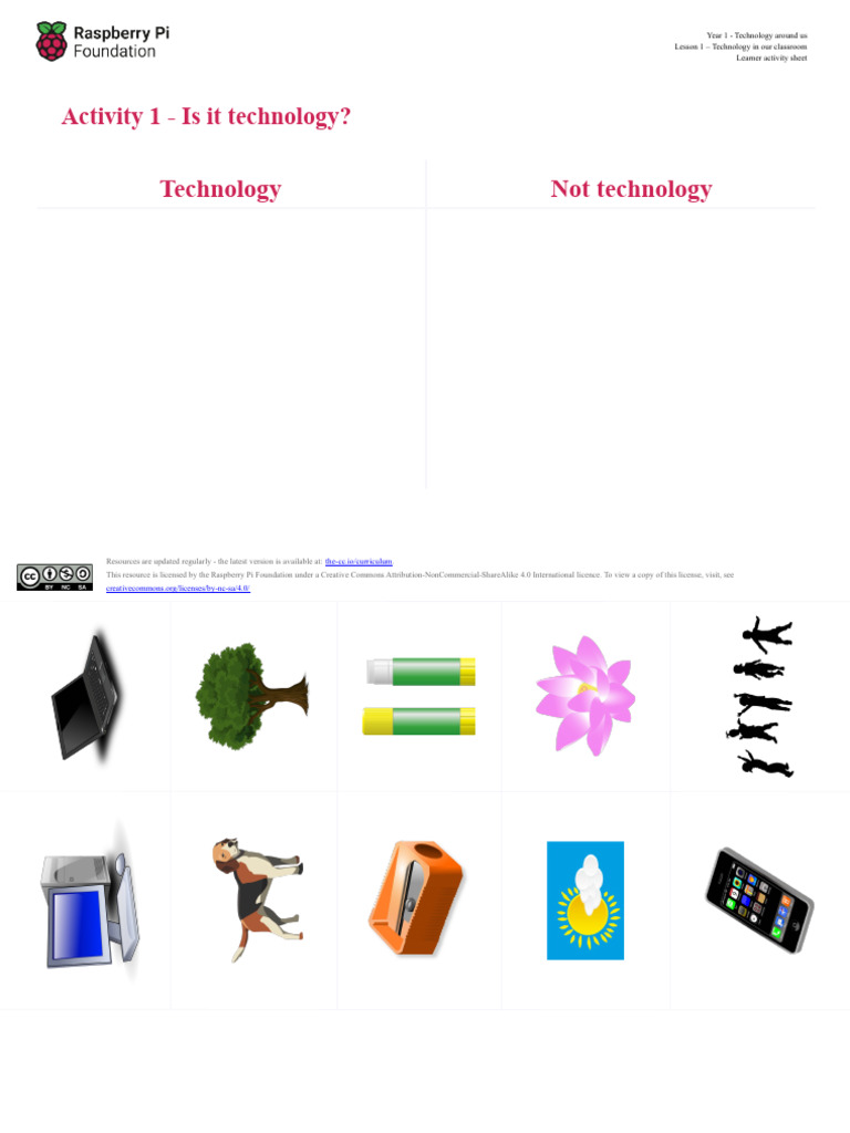 A1 Handout - Is It Technology | PDF | Computers