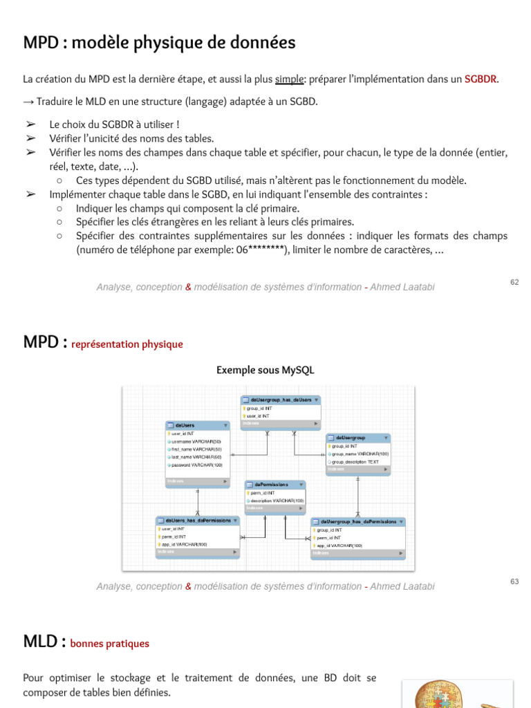 MPD Normalisation | PDF