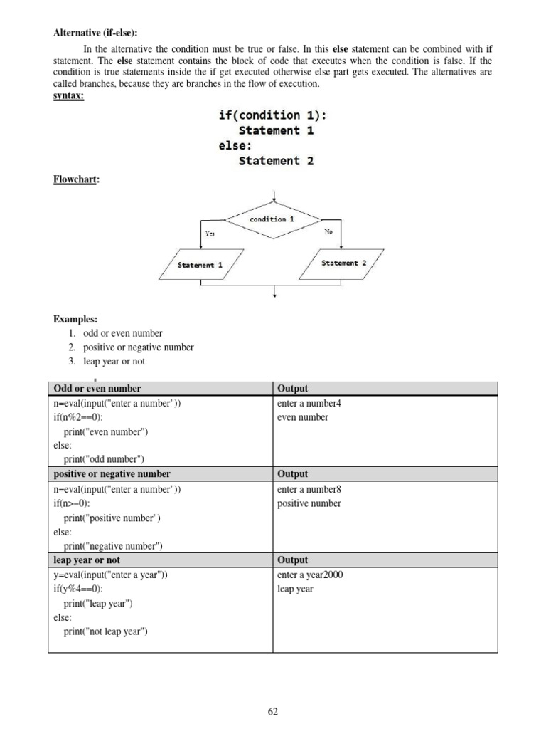 Python Unit 3 | PDF | Control Flow | Computer Program Python Unit 3 | PDF | Control Flow | Computer Program