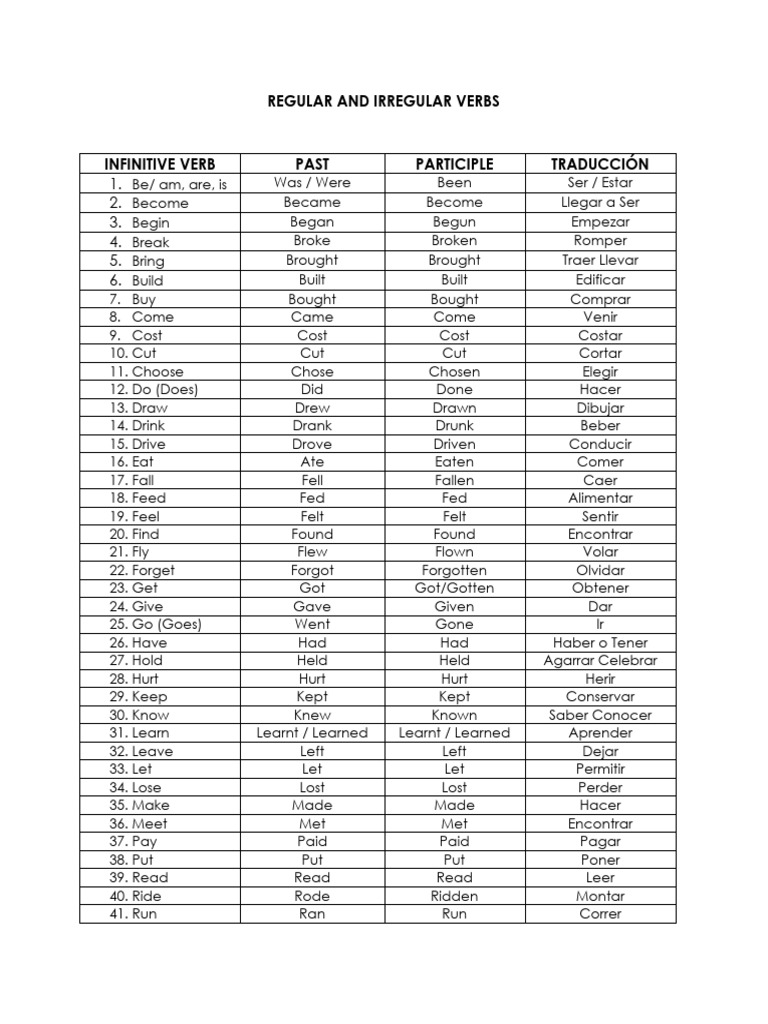 Regular and Irregular Verbs | PDF