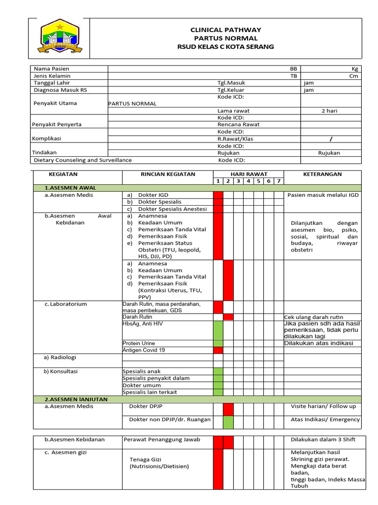 Clinical Pathway Partus Normal | PDF | Sains & Matematika