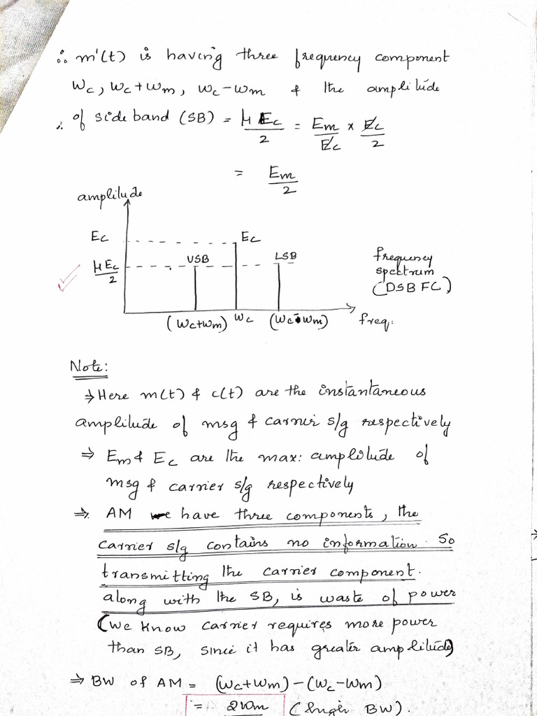 Module 1-Set2 Notes | PDF