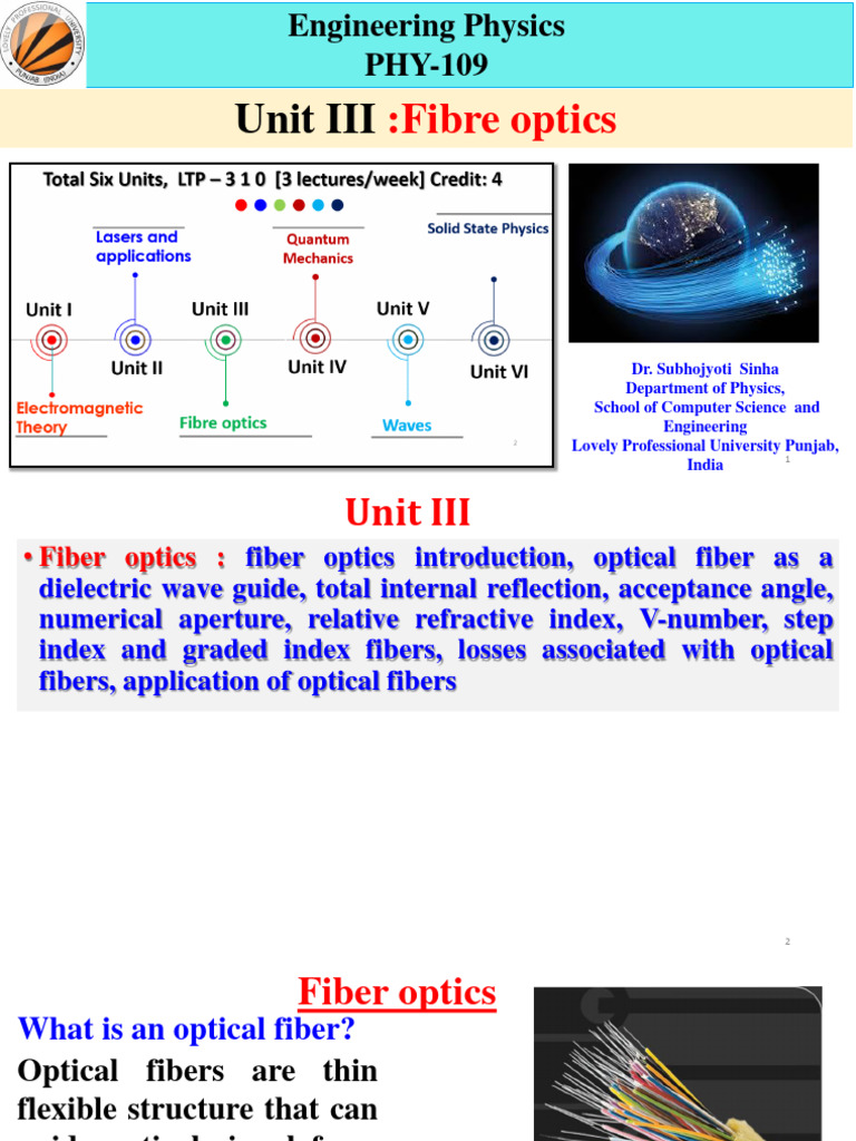 Fiber Optics | PDF