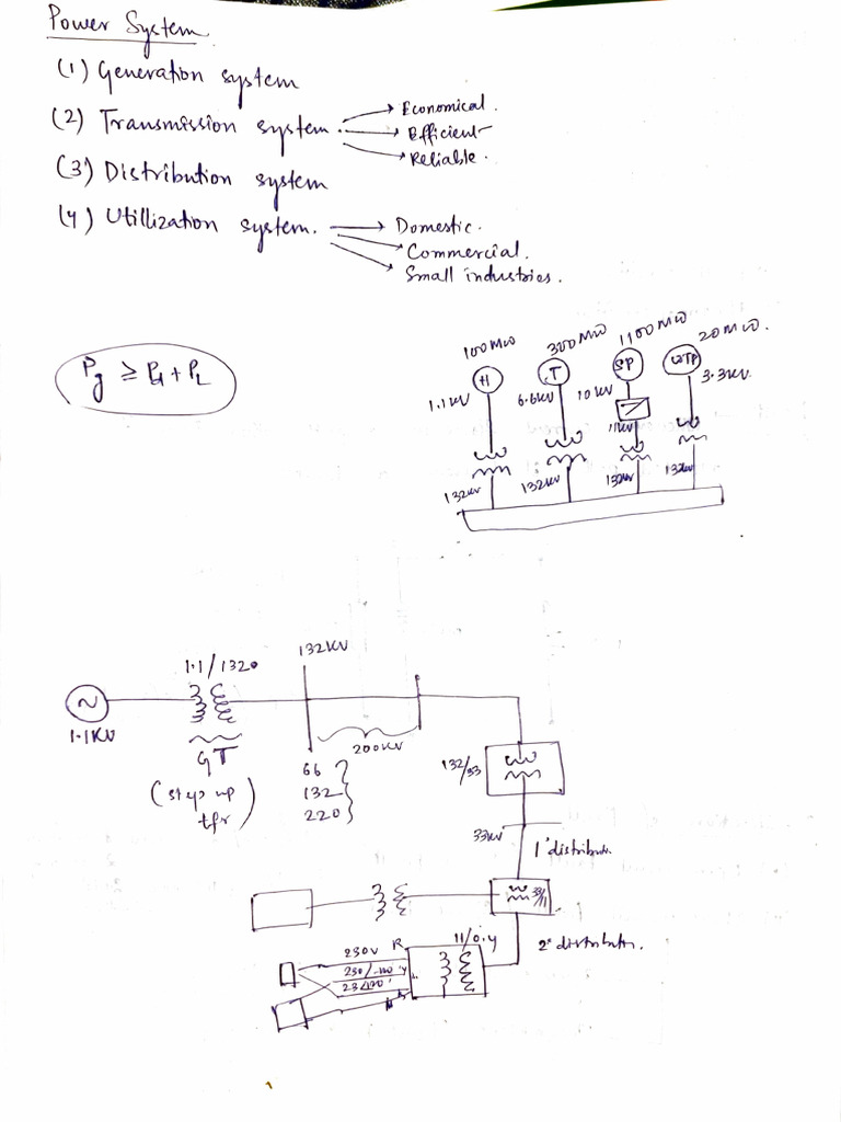 Pspad | PDF